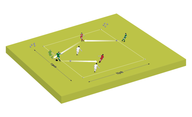 The keeper keeps it - Soccer Drills - Soccer Coach Weekly