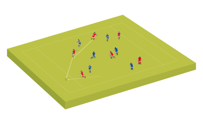 Passing with purpose - practice - Soccer Drills - Soccer Coach Weekly