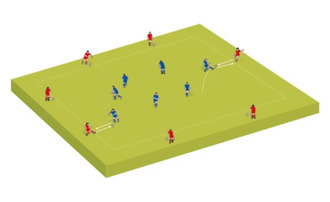 Mastering the basics - warm-up - Football & Soccer Warm Up Drills ...