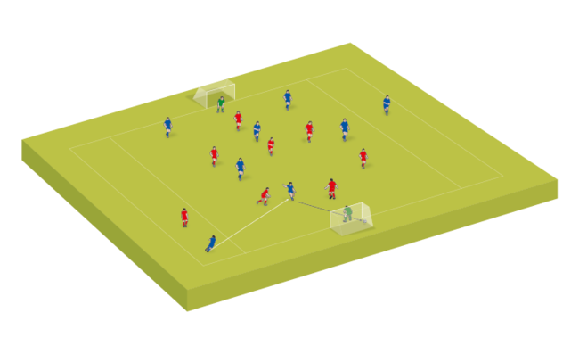 Attack the weak side - small-sided game - Small-sided Games - Soccer ...