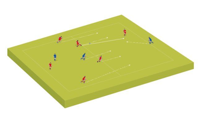 Attack the weak side - warm up - Soccer Warm Ups - Soccer Coach Weekly