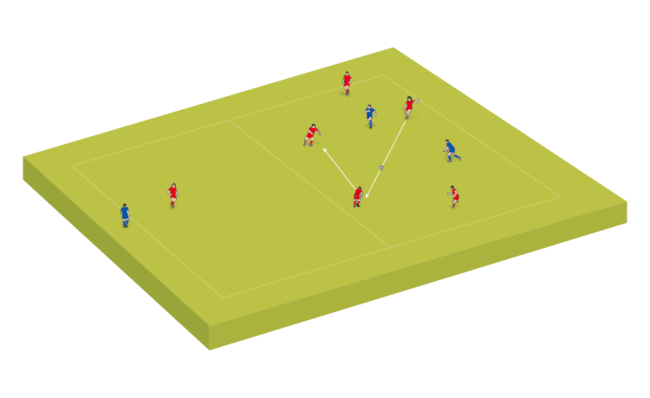 Attack the weak side - warm up - Soccer Warm Ups - Soccer Coach Weekly