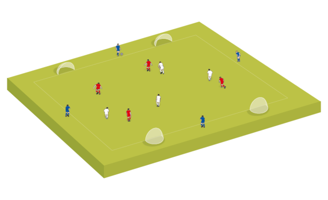 Staying in control - Small-Sided Game - Small-sided Games - Soccer ...