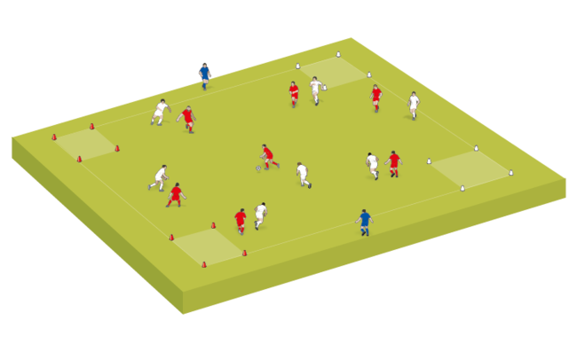 Mastering the flanks - Small-Sided Game - Small-sided Games - Soccer ...