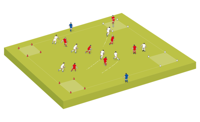 Mastering the flanks - Small-Sided Game - Small-sided Games - Soccer ...