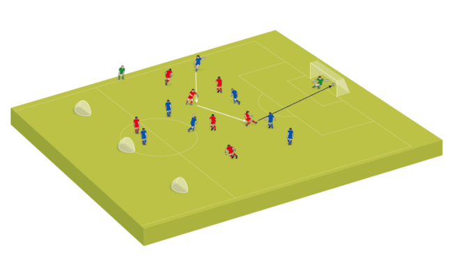 Execute the high press - Small-sided Games - Soccer Coach Weekly