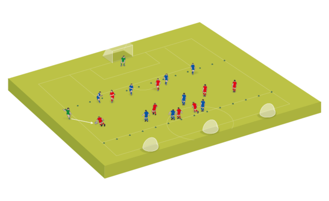 Hitting on the break - Practice 1 - Small-sided Games - Soccer Coach Weekly