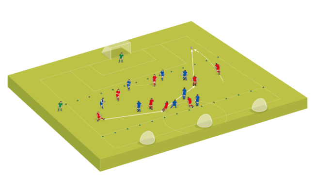 Hitting on the break - Practice 1 - Small-sided Games - Soccer Coach Weekly