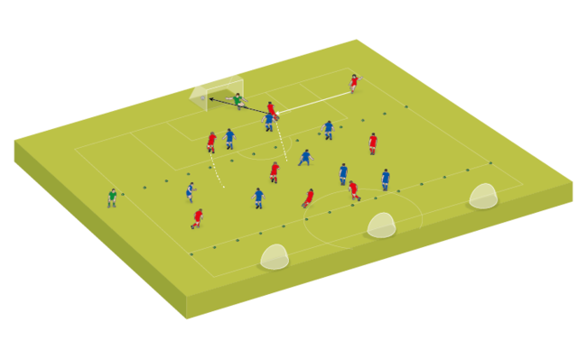 Hitting on the break - Practice 1 - Small-sided Games - Soccer Coach Weekly