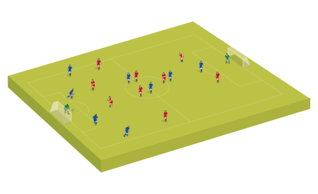 Soccer Coach Weekly - Small-sided Games - Hitting on the break - Small ...