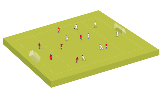 Practice 1: Play through the thirds - Soccer Drills - Soccer Coach Weekly