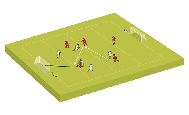 Recover and regroup - Small-Sided Game - Small-sided Games - Soccer ...