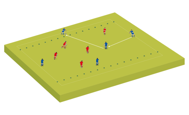 Small-sided game: Turn on the switch - Small-Sided Game - Small-sided ...