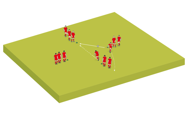 Pressing from the front - Warm Up - Soccer Warm Ups - Soccer Coach Weekly