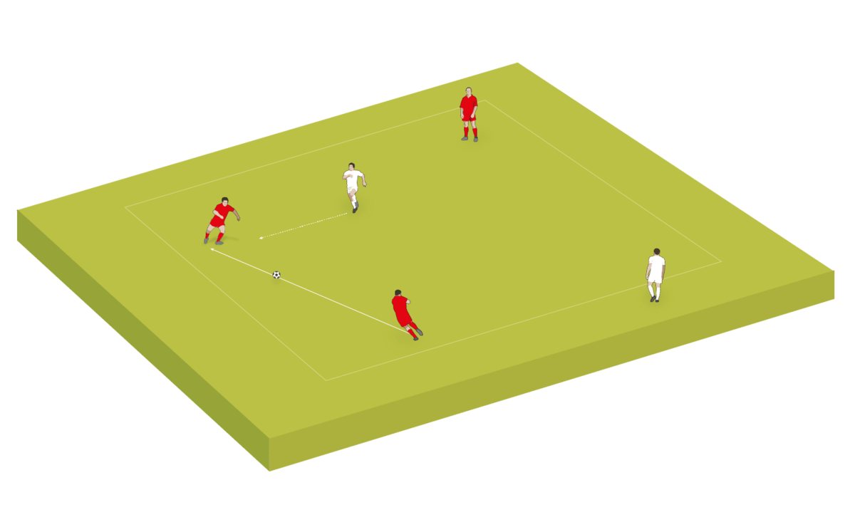 Soccer Coach Weekly - Drills - Anticipate long passes