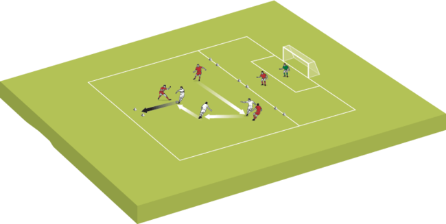 One up front - Soccer Drills - Soccer Coach Weekly