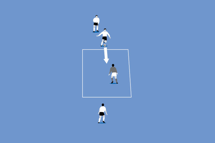 Soccer Coach Weekly - Advanced Skills - Defending 1v1