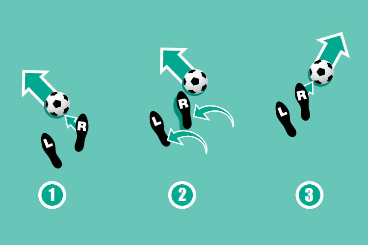 Six attributes to look for in a team captain - Football & Soccer Core ...