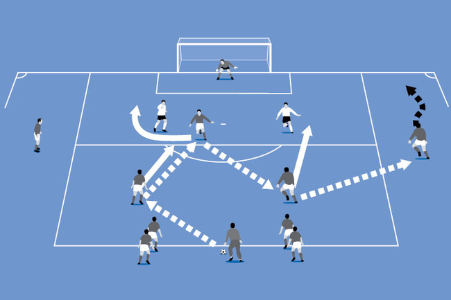 Soccer coaching tips to motivate and encourage young players - Football ...