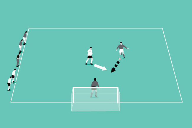 Jockey, tackle, block – stop the shot! - Football & Soccer Core Skills ...