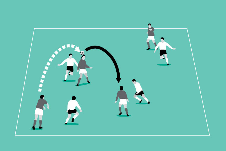 Soccer drill to help strikers control dribble and shoot - Football & Soccer Practice Session ...