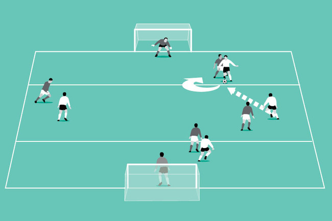 Switching the ball soccer drill - Football & Soccer Core Skills and ...