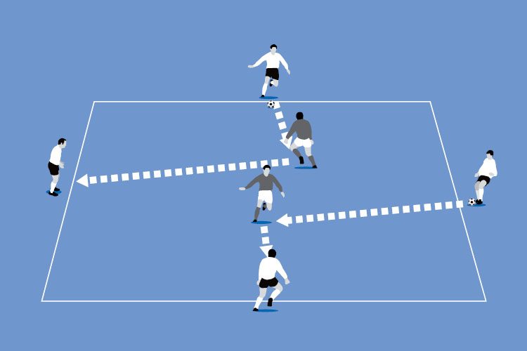 Throw out coaching tips for goalies - Football & Soccer Practice ...