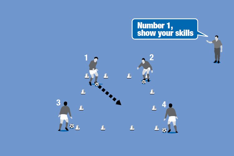 Tight situations - Advanced Football & Soccer Training Drills & Skills - Soccer Coach Weekly