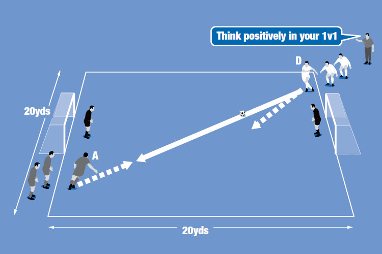 A winning mentality - Advanced Football & Soccer Training Drills ...