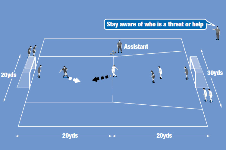 Defending carousel - Football & Soccer Practice Session Plans - Soccer ...