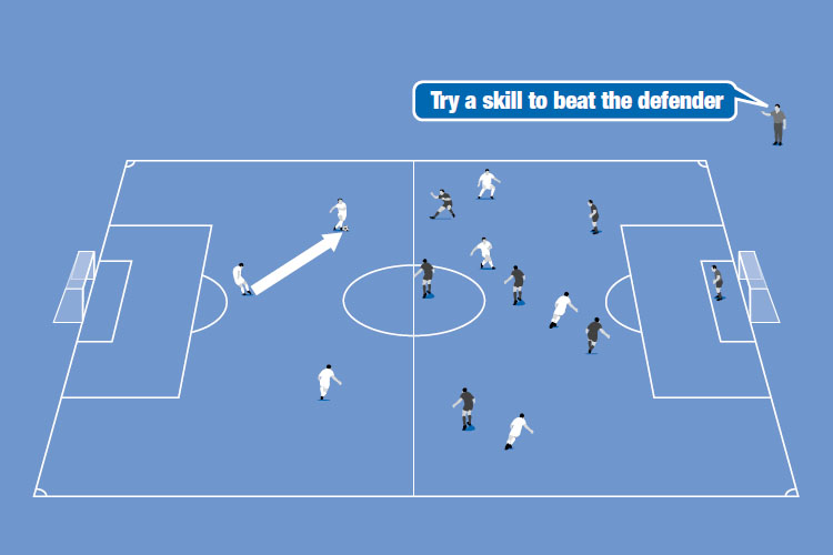 Zombie football - Advanced Football & Soccer Training Drills & Skills ...