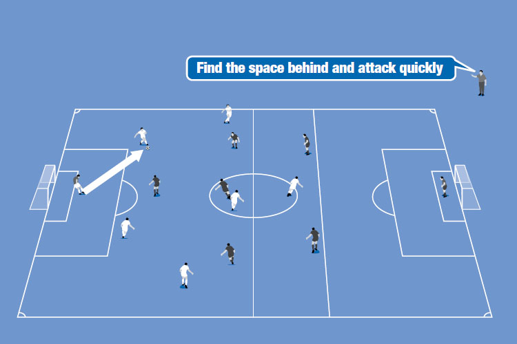 Zombie football - Advanced Football & Soccer Training Drills & Skills ...