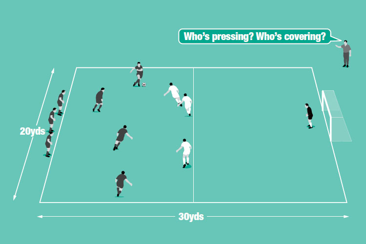Non-stop defending - Football & Soccer Core Skills and Fundamentals ...
