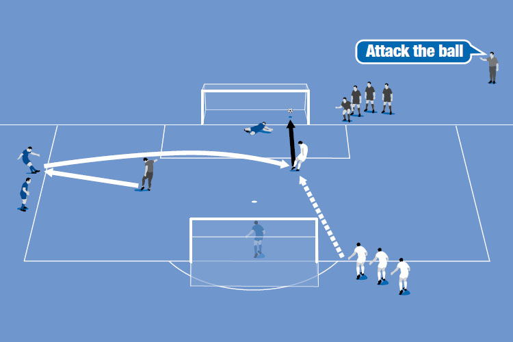 Attacking the cross - Advanced Football & Soccer Training Drills ...