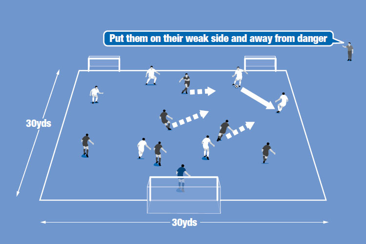 Turn attackers inside and out - Advanced Football & Soccer Training ...