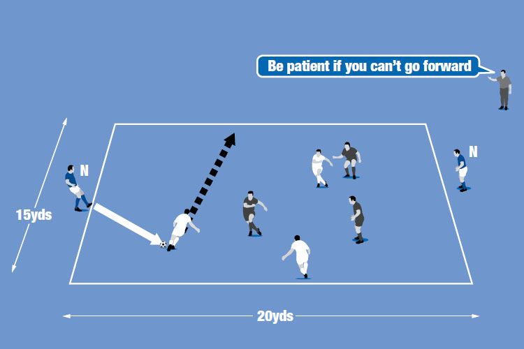 Two methods of pushing forward - Advanced Football & Soccer Training ...