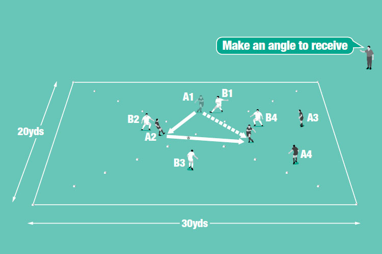 Keep on moving - Football & Soccer Practice Session Plans - Soccer ...