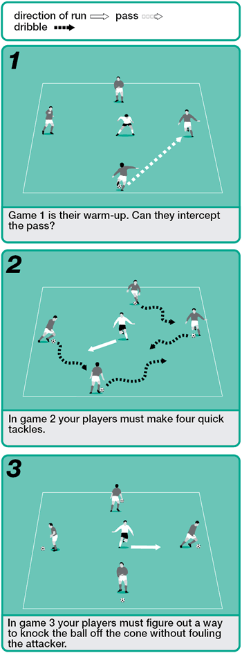 Soccer Coach Weekly - Small-sided Games - Fun Defense Soccer Games For Kids