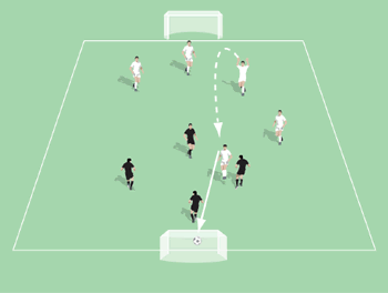 Simple throw and head the ball soccer game - Small Sided Football ...