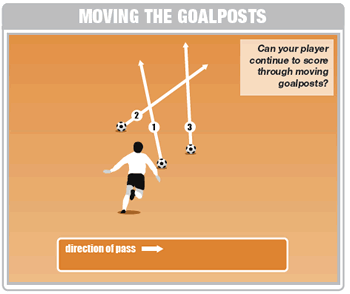 Moving the goal posts soccer warm up - Football & Soccer Warm Up Drills ...