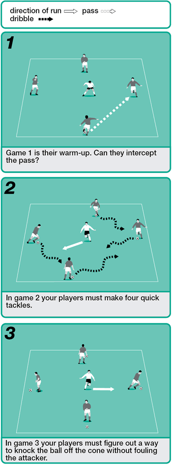 Make soccer defending more fun for young players - Soccer Drills ...
