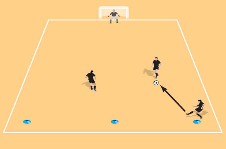 Combination Play to Score (Part 1) - Soccer Drills - Soccer Coach Weekly