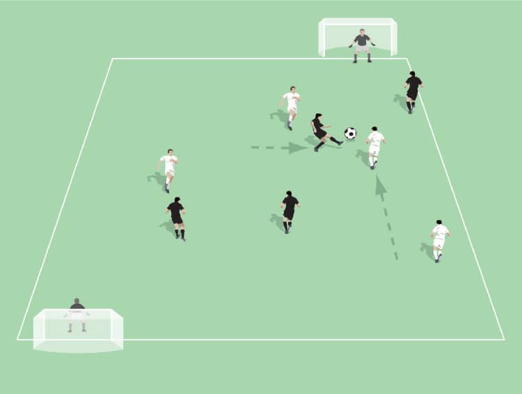 Angled Goals - Small Sided Football & Soccer Games - Soccer Coach Weekly