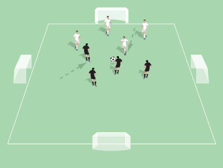 Switch Goals - Small Sided Football & Soccer Games - Soccer Coach Weekly