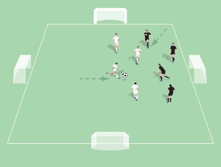 Switch Goals - Small Sided Football & Soccer Games - Soccer Coach Weekly