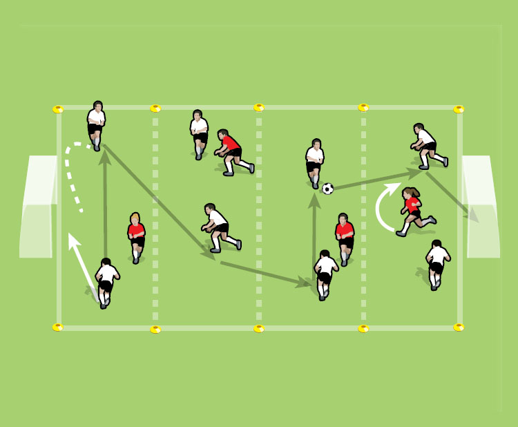 75 Fun Soccer Games For Kids Age Groups From U5 To U15 Soccer Coach 