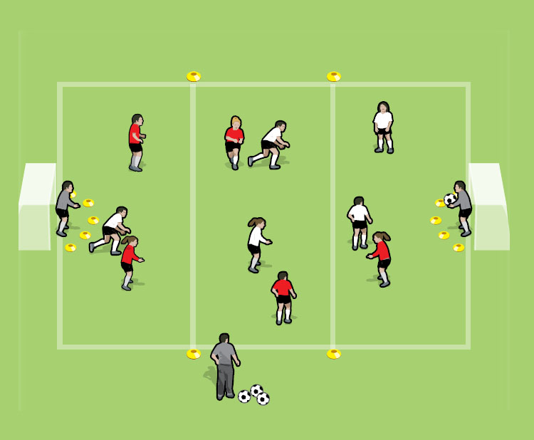 75 Fun Soccer Games For Kids Age Groups From U5 To U15 Soccer Coach 75 Fun Soccer Games For Kids Age Groups From U5 To U15 Soccer Coach