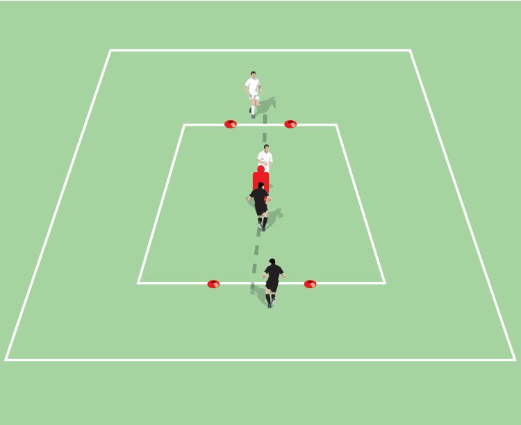 1v1 Defending Technique Soccer Drills Soccer Coach Weekly 1v1 Defending Technique Soccer Drills Soccer Coach Weekly
