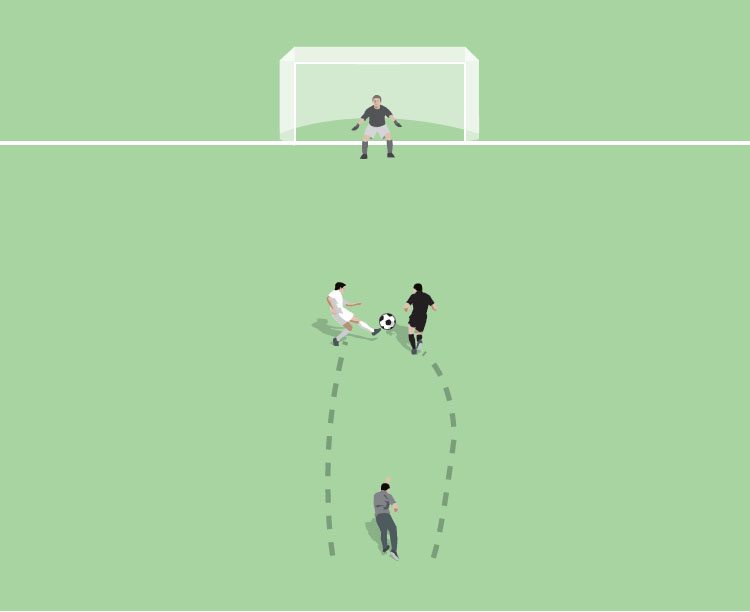 Race to challenge - Soccer Drills - Soccer Coach Weekly