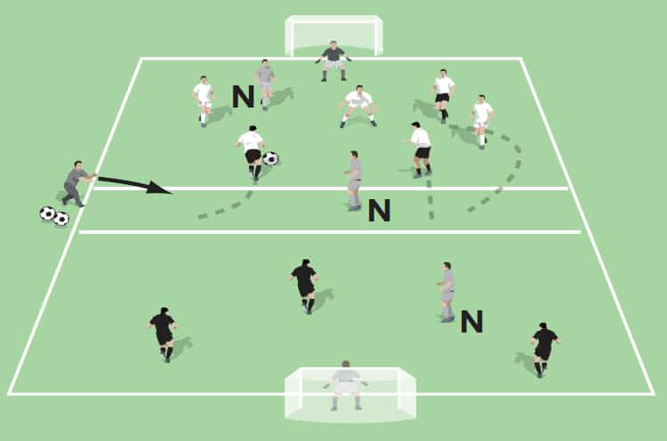 3 Player Counter with Neutrals - Small Sided Football & Soccer Games ...